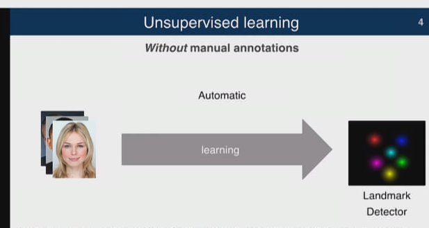 Unsupervised Learning Of Object Landmarks By Factorized Spatial Embeddings By Jae Duk Seo Medium
