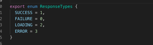 TypeScript - Basics | The Startup
