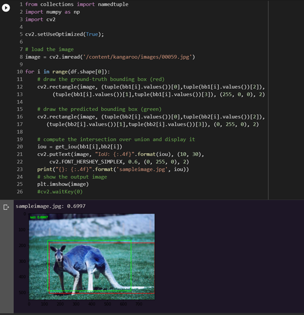 Intersection over Union — Object Detection Evaluation Technique | by Souvik Majumder | Analytics ...
