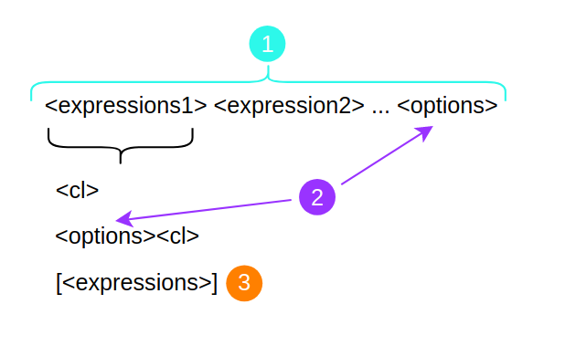 Style Random : Random string generator with easy syntax and many ...