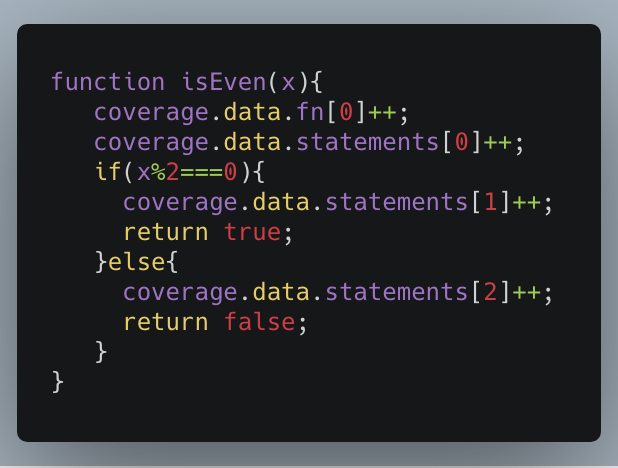 Code Coverage directly from V8. History | by Kuldeep Keshwar | Medium