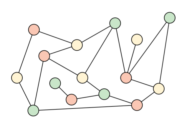 UX — Structure (Part 5). After the requirements have been… | by Omar ...