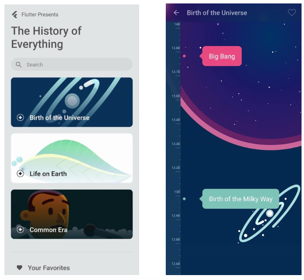 Flutter Live ‘18 — Overview | Recap of Flutter 18 | CodeChai