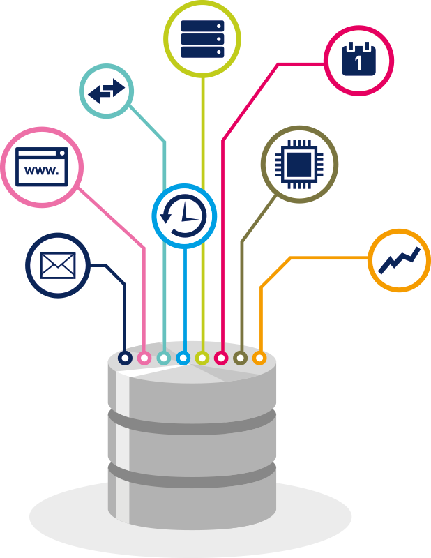 What is Database? Benefits of Database, Application’s and it’s Types ...