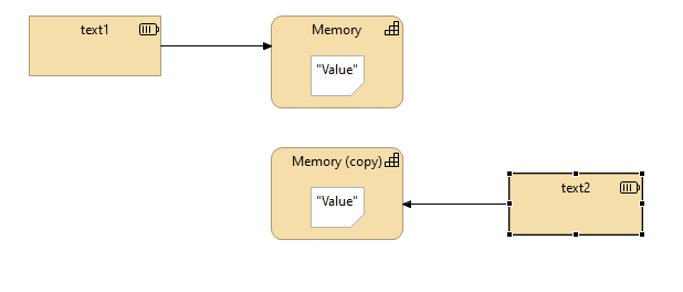 Rust Adventures — A Java programmer understanding Rust Ownership | by ...