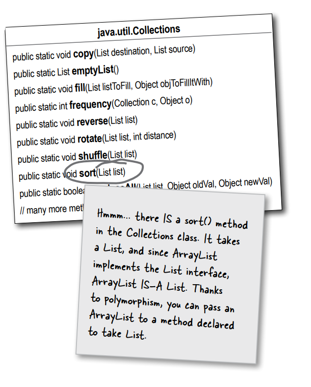 Java Chapter -16. Hi Everyone Hope you all doing good… In… | by farook ...