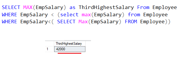 “Complex Queries in SQL To find Nth Salary” | by Smita Gudale | Medium