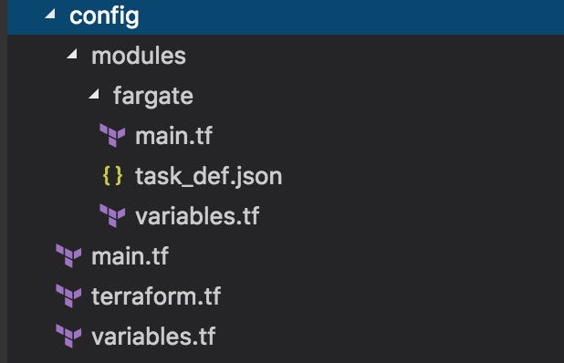 Fargate +Terraform = 🔥. So I got tasked with making some… | by Jonah ...