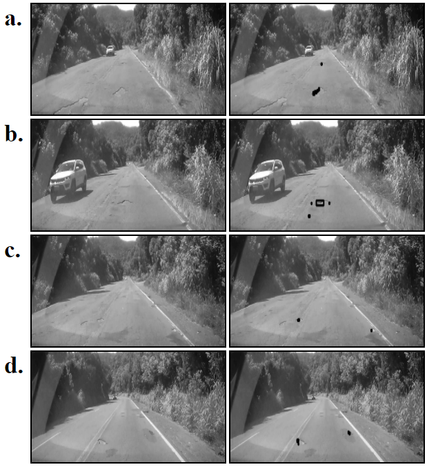 Pothole detection with OpenCV. This article shows basic computer… | by ...