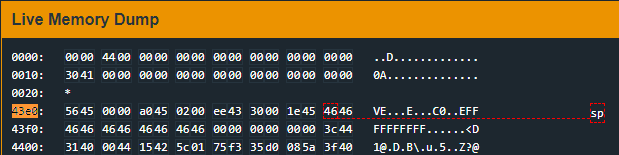 Capture The Flag (CTF ). Guide written by a beginner for… | by Sara ...