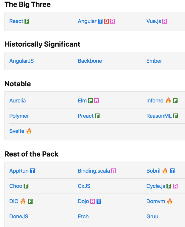 JavaScript and its Many Forms. There are many different programming ...