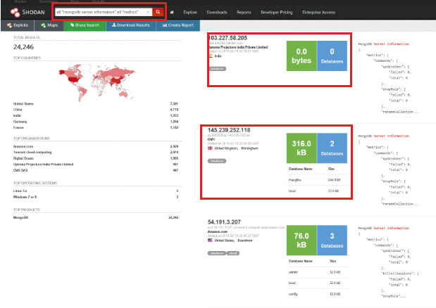 Discovering Mongodb And Elastic Search Open Databases By Noob Medium