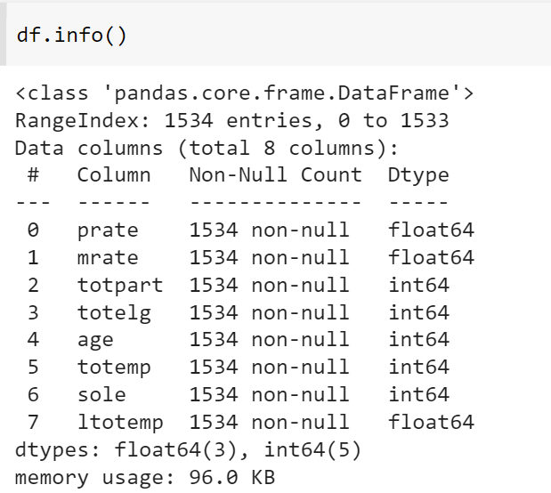 Using Pandas to explore dataframe(2) - Hannah’s Python Notebook - Medium