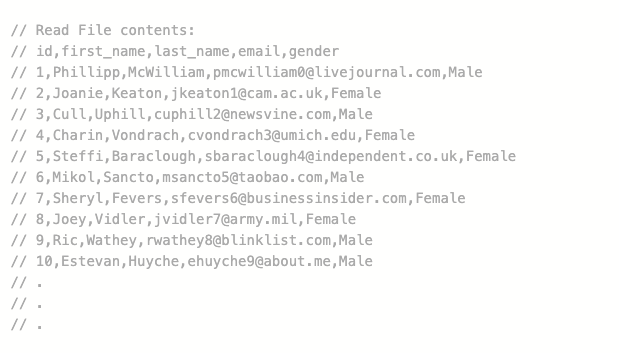 Reading and Writing Files in Javascript | by Ashok Maharjan | Medium
