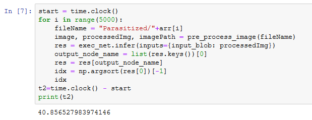 Malaria Detection from blood sample images using Intel® Distribution of ...
