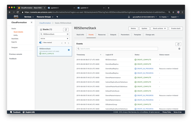 Getting Started With Postgresql Using Amazon Rds Cloudformation Pgadmin And Python By Gary