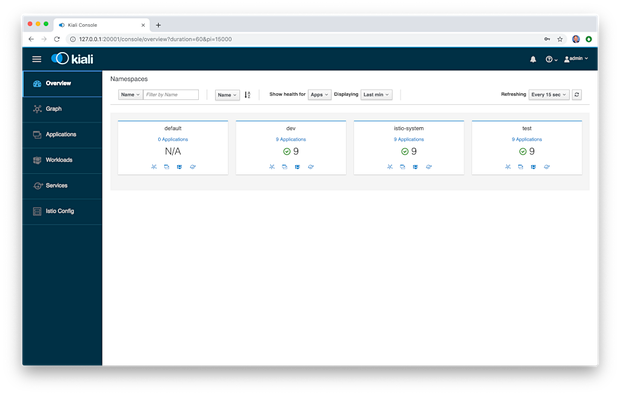 Kubernetes Based Microservice Observability With Istio Service Mesh Part 2 By Gary A