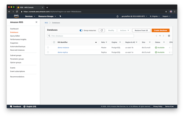 Getting Started With Postgresql Using Amazon Rds Cloudformation