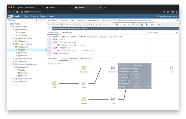 Getting Started With Postgresql Using Amazon Rds Cloudformation Pgadmin And Python By Gary