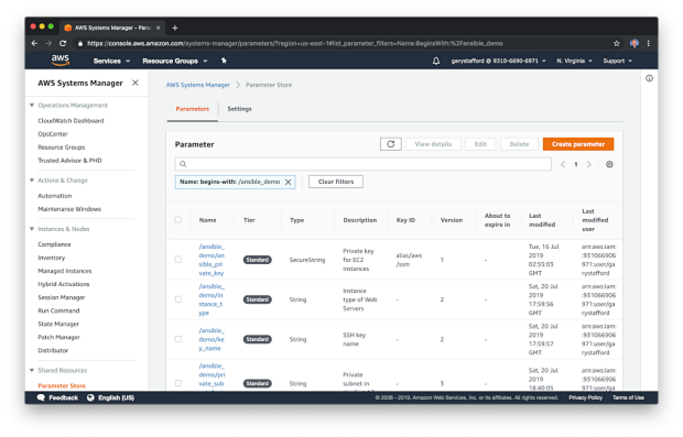 Managing Aws Infrastructure As Code Using Ansible Cloudformation And 