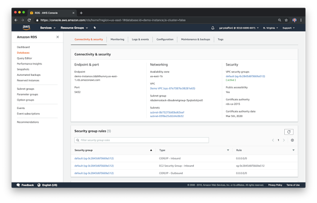 Getting Started With Postgresql Using Amazon Rds Cloudformation