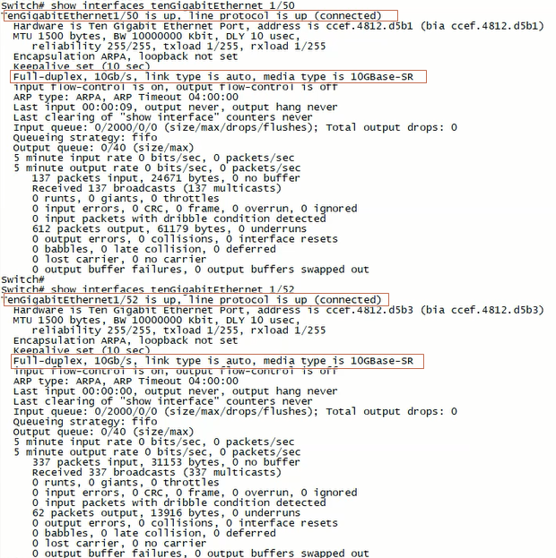 How To Troubleshoot Transceiver And Switch Port Through Loopback Test By Camilla Zhang Medium