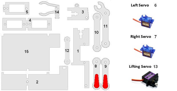 Arduino İle Saati Yazan Robot → Plotclock | by Mehmet Altunbilek | Medium
