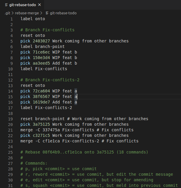 Git: Rewriting History with Rebase | by Marcos Cannabrava | Medium