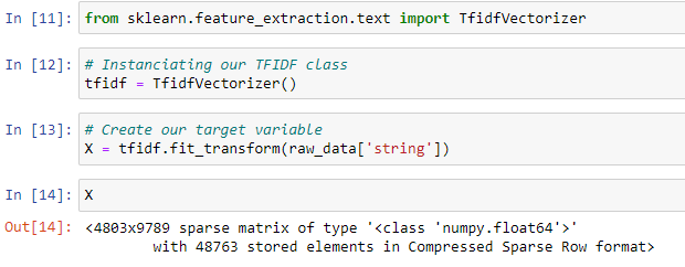 Build a recommendation system in 10 minutes using python | by Quête de ...