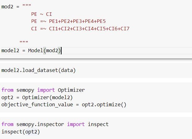 Structural Equation Modelling with SEMOPY | by Nimmimohandas | Medium