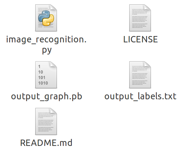 Tensorflow Image Recognition in ROS | by Frank Kung | Medium
