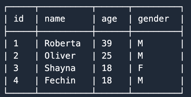 Is there an online tool which converts CSV、JSON array and Excel data to friendly table (aka ...