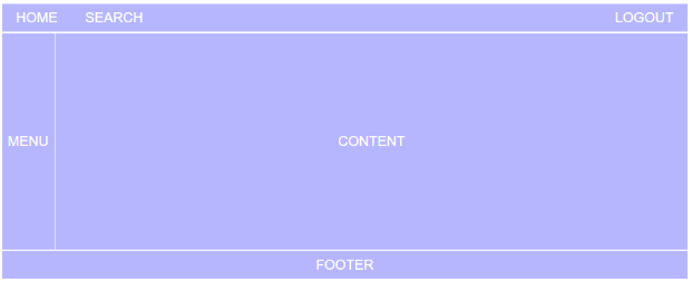 Designing a Layout using CSS Grid & Flexbox | by Lasya Sivalenka | js ...