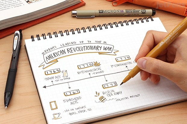 Sketchnotes: A Guide to Visual Note-Taking | Visual Thinking at Work