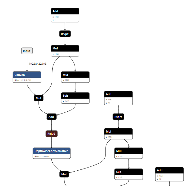 The Flower Classification on Android Platform based of the Tensorflow ...