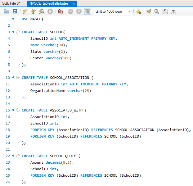 Research Data Analyst Internship: NASCE Database | by Luke Ostrander ...
