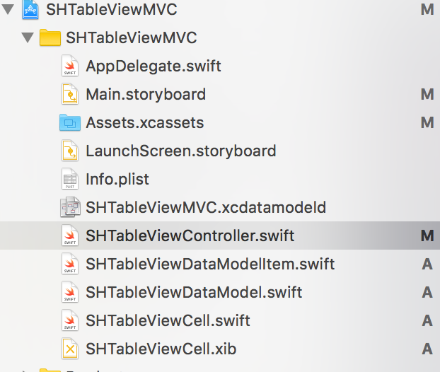 IOS Stretchy Headers TableView with MVC | by Tuan Binh | blog.tuanbinh | Medium