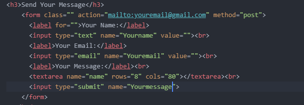 Web Development — Intermediate HTML and Improved Website | by Saiful ...