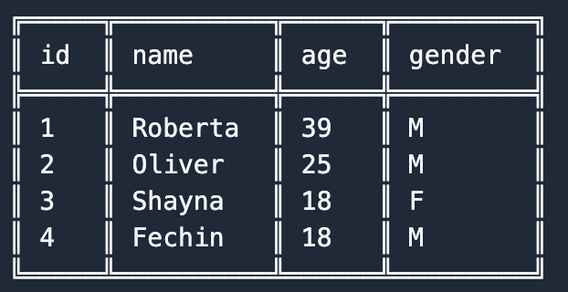 Is there an online tool which converts CSV、JSON array and Excel data to friendly table (aka ...