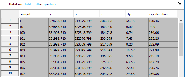 Surpac Structural Suite — Part 3. How to generate DTM Gradient Data ...
