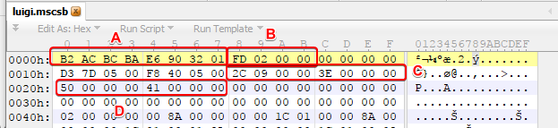 Reverse Engineering MSC Bytecode — File structure | by jam1garner | Medium
