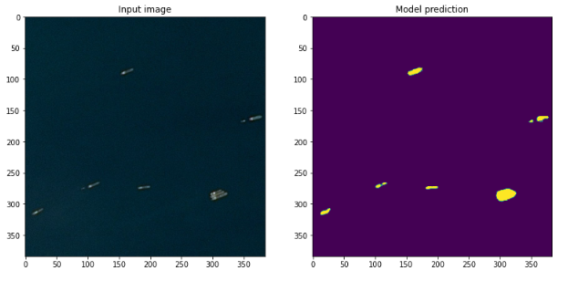 Satellite image segmentation— part 3 | by Romain Guion | VorTECHsa | Medium