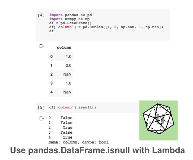 Pandas is the New Excel — Intermediate Data Analysis Cheatsheet | by ...