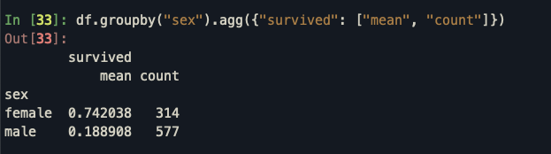 A simple yet useful data visualization library for your EDA | by ...