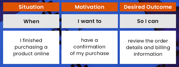 Product Thinking — A Comprehensive Guide to Product Design Process with ...