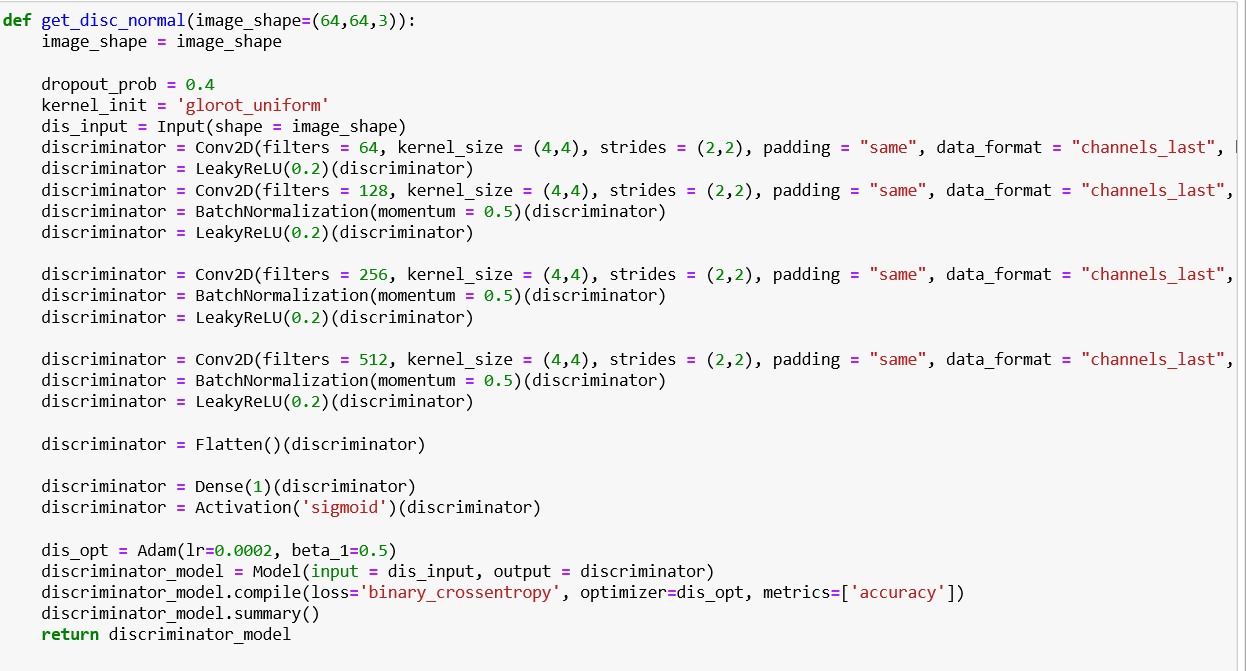 Building a simple Generative Adversarial Network (GAN) using Keras