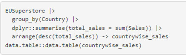 Exploratory-Data-Analysis-EDA. So, I was thinking about what would be ...