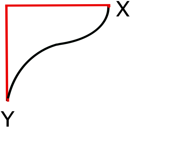 Flutter — Desenhando com LineTo e QuadraticBezierTo | by Fernando Borges | Flutter — Comunidade ...