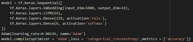 Emotion Categorization using TensorFlow | by Espreilla Harin Widhastika ...