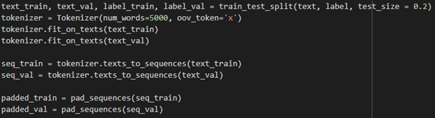 Emotion Categorization using TensorFlow | by Espreilla Harin Widhastika ...
